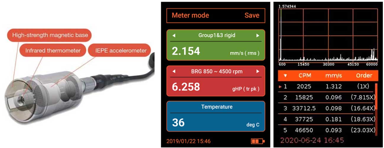 Benstone vPod Pro – Smart vibration meter/vibration analyzer/data ...
